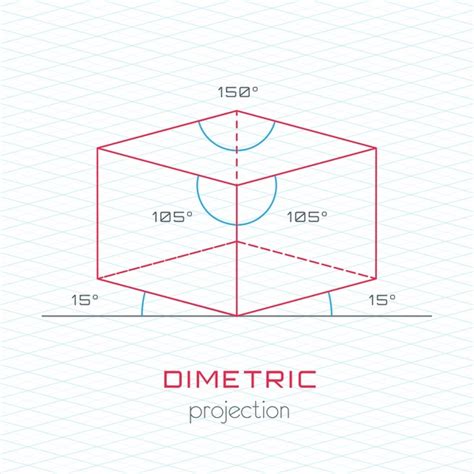 14 Imágenes Fotos De Stock Objetos En 3d Y Vectores Sobre Axonometric Guide Lines Shutterstock