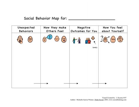 Unexpected Social Behavior Map