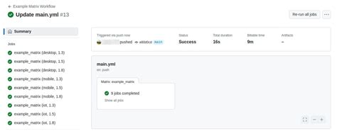 Github Actions Matrix Strategy Basics Tutorial And Best Practices