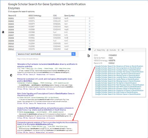 Figure 12 From Ecological Trait Based Digital Categorization Of