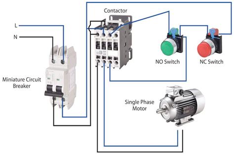 What Is The Magnetic Contactor Platform Engineering