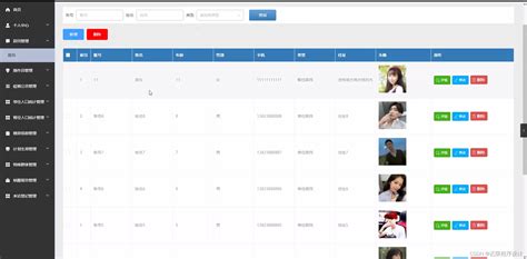 基于ssm的社区人员信息管理系统源码开题 Csdn博客 基于ssm的社区人员信息管理系统源码开题 Csdn博客