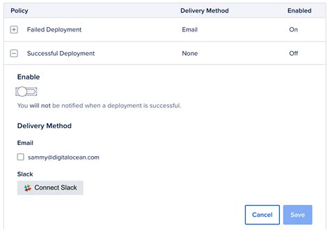 How To Create Alerts And Set Up Monitoring In App Platform