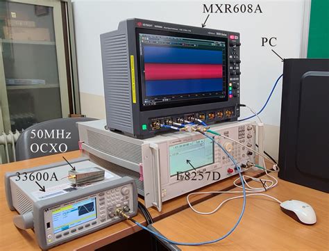Photograph Of The Measurement Setup The USB Device Port Of The Digital Download Scientific