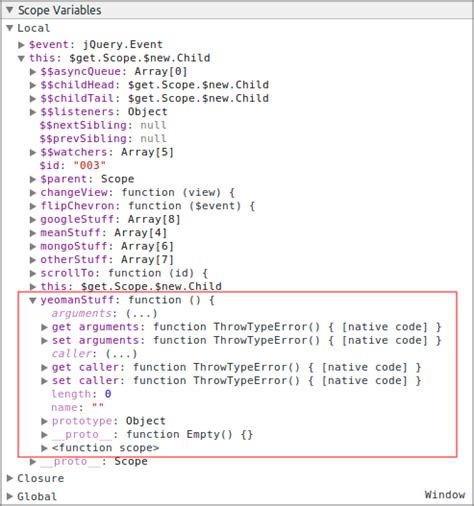 Retrieving And Displaying Data With Angularjs And The Mean Stack Part