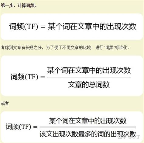 Nlp之关键词提取（tf Idf、text Rank） 知乎