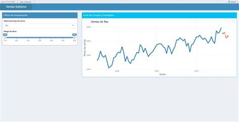 Datascience Rshiny Forecasting Freelanceproject Salesanalytics