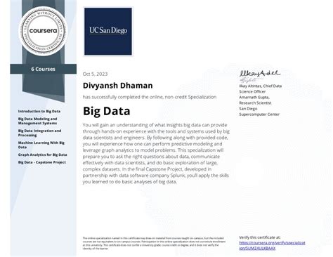 bigdata dataanalytics coursera divyansh dhaman