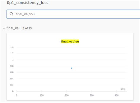 Metrics Not Showing Up In Bar Plot Wandb Help Wandb Community
