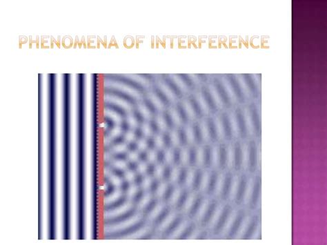 Interference Pptx
