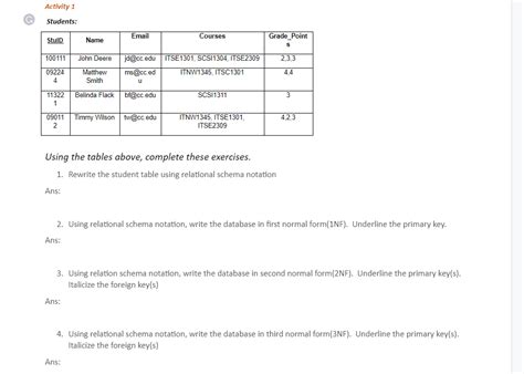 Solved This Is Database Programming This Lab Does Not