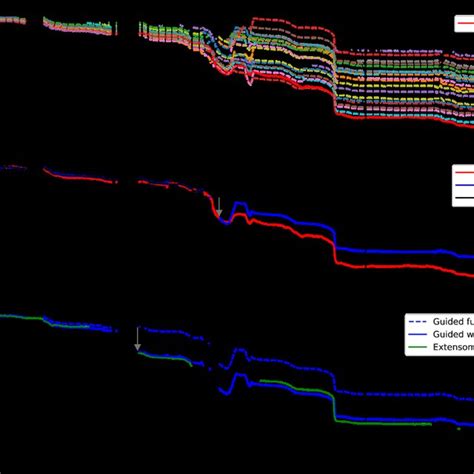 Example Of Guided Unwrapping Process For One Tag On The Pont Bourquin Download Scientific