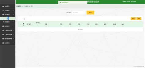 django《信息资源管理》课程案例数据库 程序 开题报告 csdn博客