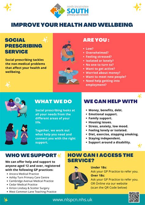 Adult Social Prescribing North Lincolnshire South Pcn
