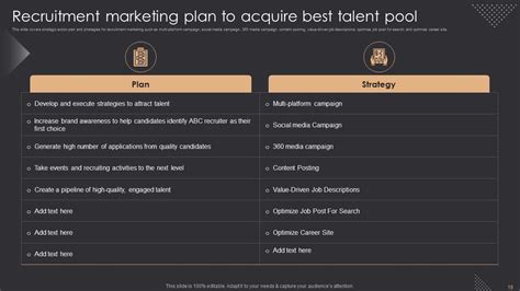 Inbound Recruiting Powerpoint Presentation Slides Ppt Template