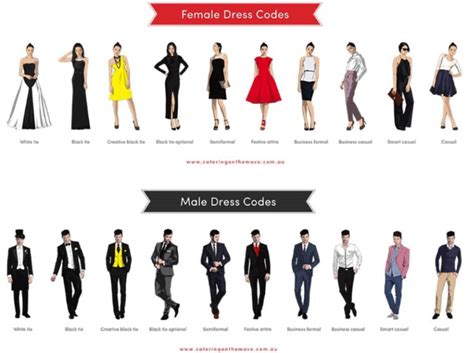 Dressing For An Event His And Her Guide To Appropriate Attire For Each Dress Code Infographic