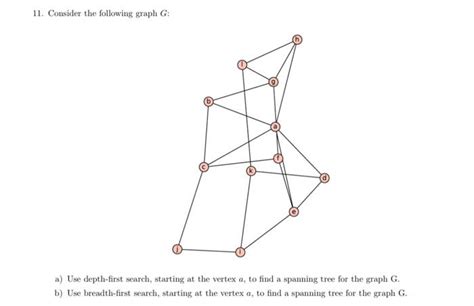Solved 11 Consider The Following Graph G A Use
