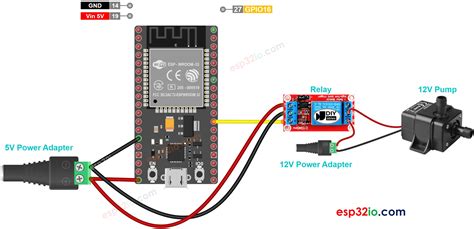 Esp32 펌프 제어