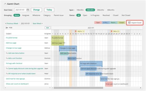 Backlog 101 Gantt Charts Faqs And Technical Support Nulab