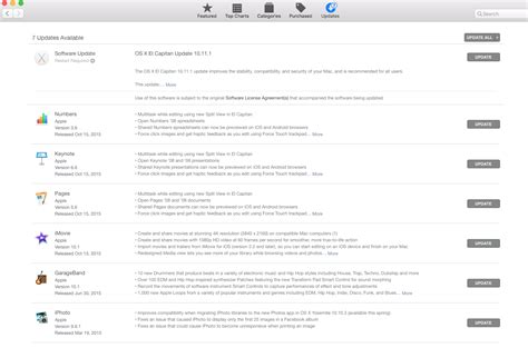 Macbook Running Slow