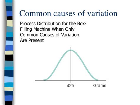 Ppt Statistical Process Control Powerpoint Presentation Free Download Id 1221768