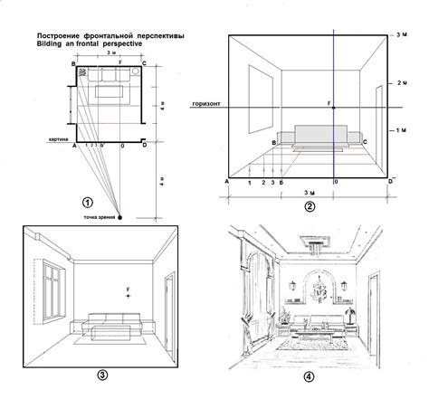 Від дитячої кімнати до парку розваг інтерєр та екстерєр Мистецтво 7 клас Масол в 2025 г