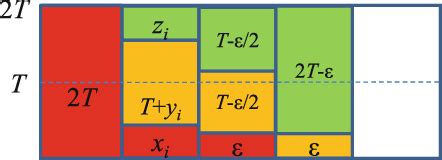 Illustration To The Proof Of NP Hardness Download Scientific Diagram