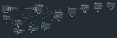 solved use an implicit sphere as a locator for influence autodesk