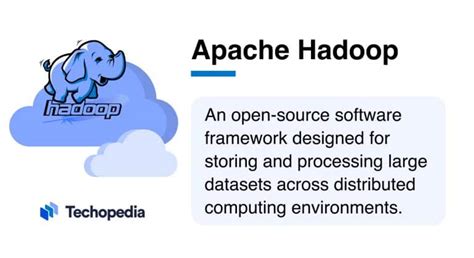What Is Apache Hadoop Definition History And How It Works