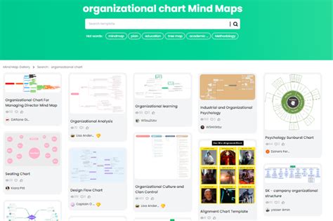 Create Organizational Chart Using Edrawmind Omega Underground
