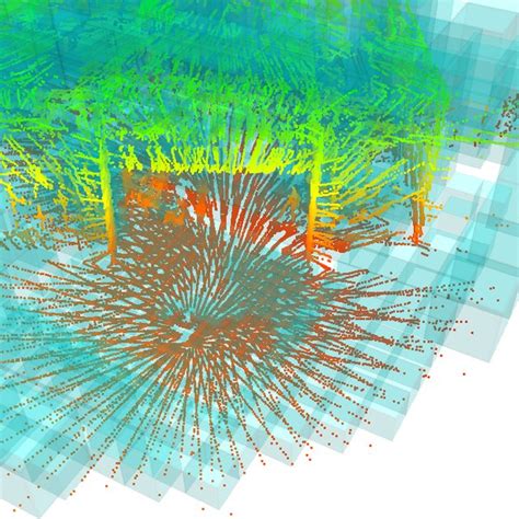 Pdf Autonomous Mav Navigation In Complex Gnss Denied 3d Environments