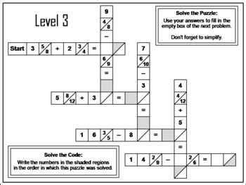 Adding And Subtracting Mixed Numbers Activity Escape Room By Escape Room Games