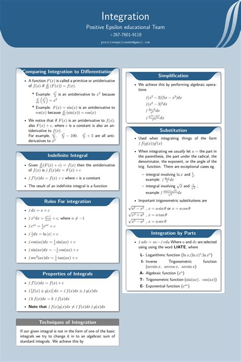Integration Notes Just Study Integration Positive Epsilon Integration Notes Just Study Integration Positive Epsilon