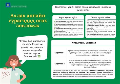 АХЛАХ АНГИЙН СУРАГЧДАД ӨГӨХ Боловсролын ерөнхий газар Facebook