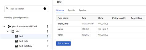 failed to start backend plugin v2 0 2 · issue 331 · doitintl bigquery
