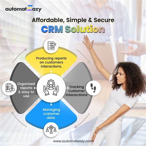 automateazy on linkedin crm simplicity security crm erp business
