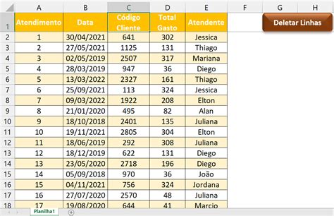 barra de progresso no excel veja o progresso dos seus códigos