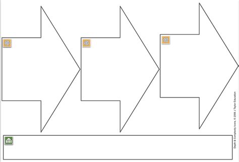 Three Easy Ways To Incorporate Depth And Complexity Into Your Writing