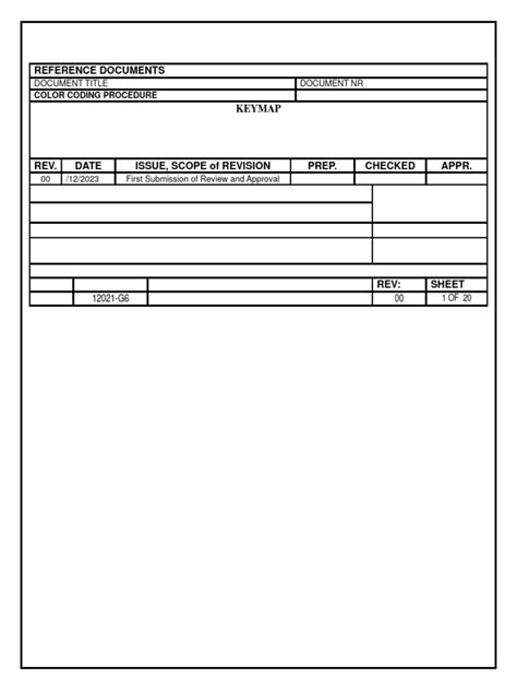 Color Coding Procedure Pdf