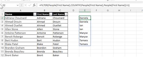 Non Unique List In Excel Showing Only Duplicates Macrordinary