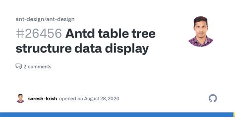 Antd Table Tree Structure Data Display Issue 26456 Ant Design Ant Design GitHub