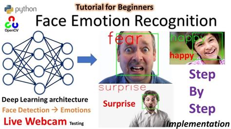Rey Reyes On Linkedin Realtime Face Emotion Recognition Python Opencv Step By Step…