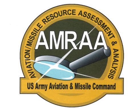 Amcom Team Helps Meet Readiness Mission Goals Article The United