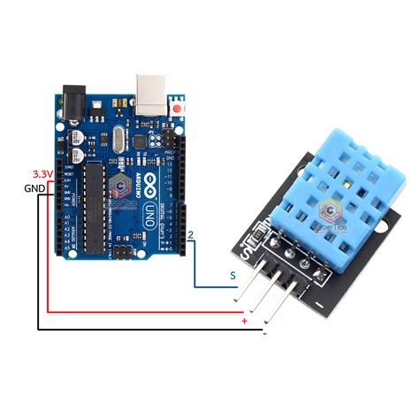 สอนใช้งาน Arduino Dht11 Mini เซ็นเซอร์วัดอุณหภูมิและความชื้น พร้อม Pcb