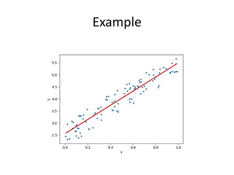Principle Of Least Square Its Properties Regression Line And Standard Error Of Estimate Pptx