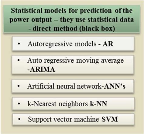 Classification Of Statistical Models 1 Regressive Models These Download Scientific Diagram