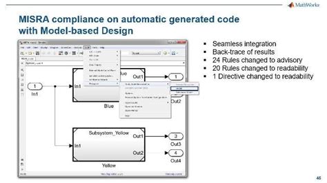 Coding Standard Compliance Faster And More Efficient With Polyspace Matlab And Simulink