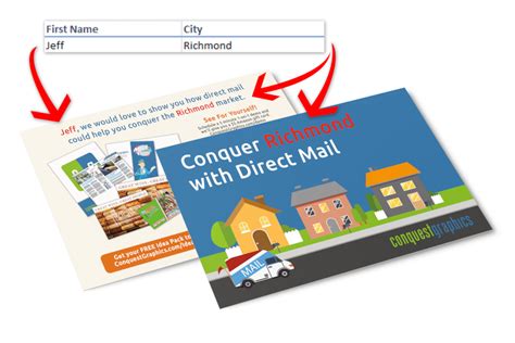 Variable Data Printing Same Day Samedayrushprinting Com