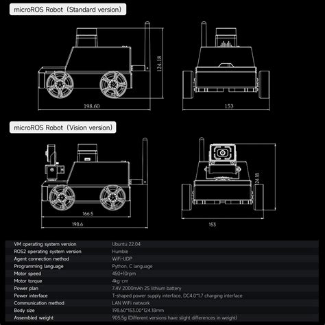 Microros Robot Car With Esp32 Coprocessor Virtual Machine Controller