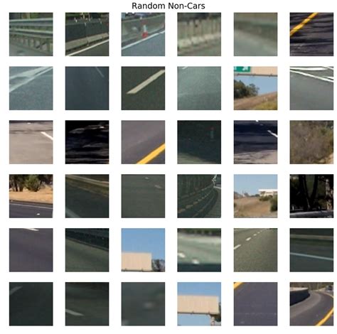 Computer Vision Based Vehicle Detection Max Pechyonkin